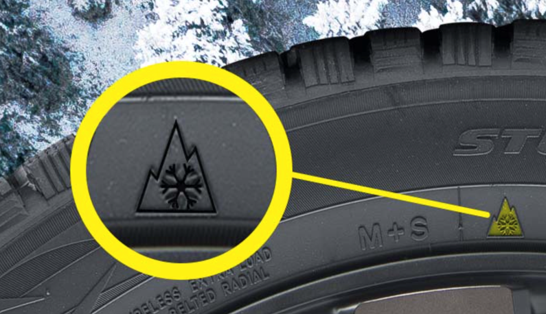 CSDD braukšanas eksāmena 14 tehniskie jautājumi - Autoskola Olimp